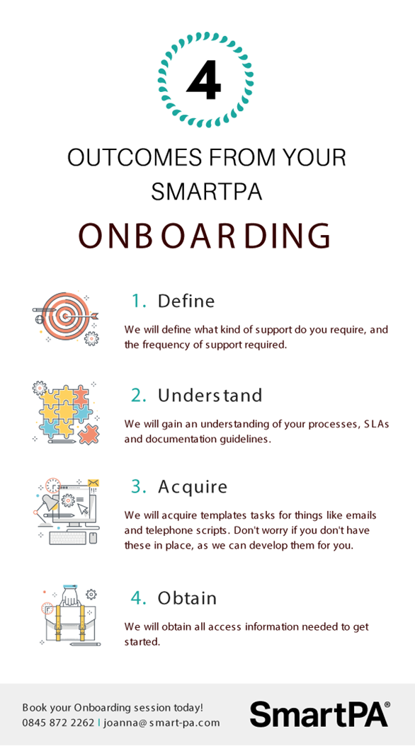 What Will SmartPA Onboarding Entail?